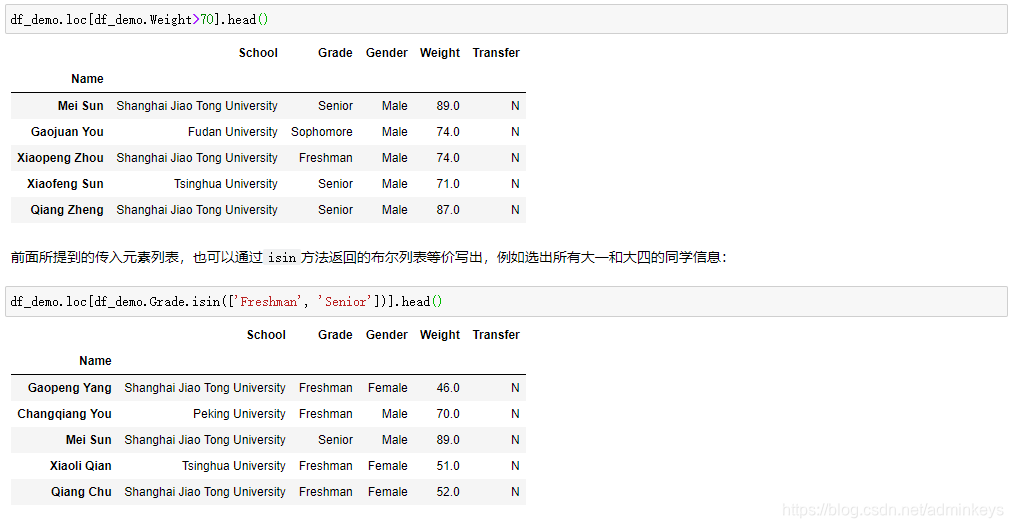 DataWhale & Pandas（三、索引）_巧克力的数据集-CSDN博客