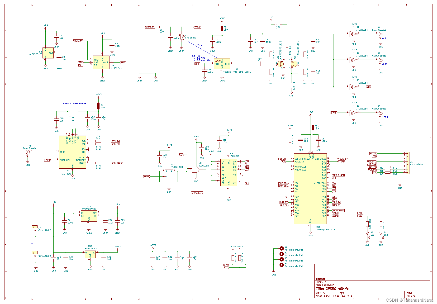 GPSDO （by obbo）-CSDN博客