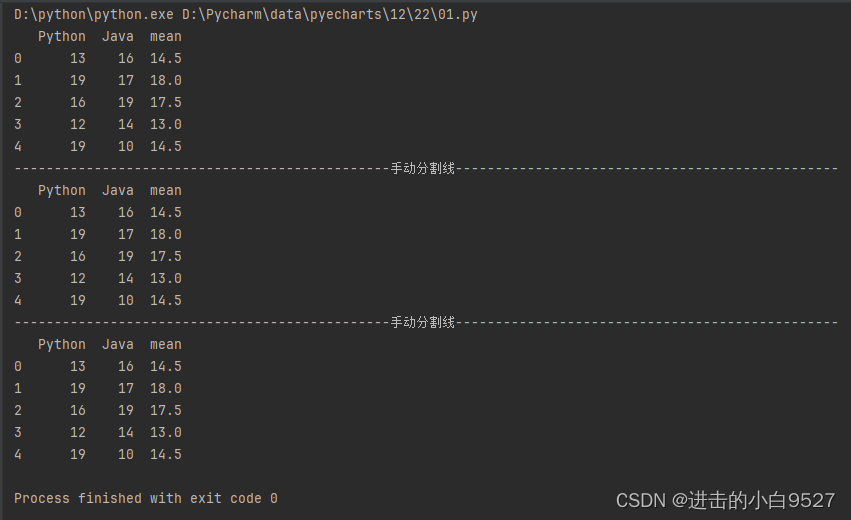 Pandas--学习记录_index(...) must be called with a collection of som-CSDN博客