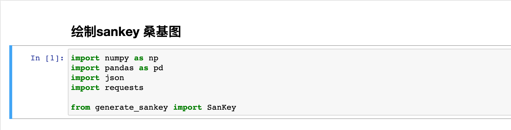 python绘制桑基图（sankey diagram）_python桑基图-CSDN博客