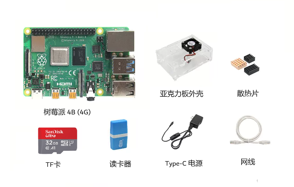 树莓派4B 零起点(一) 树莓派 无屏 从购买到启动_树莓派4b的tf卡-CSDN博客