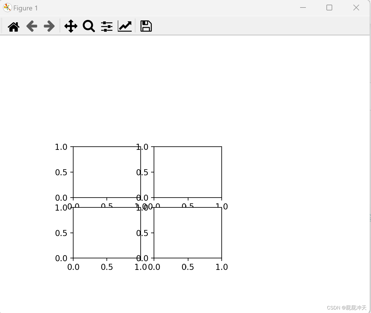 自定义布局 关于gridspec类 Csdn博客