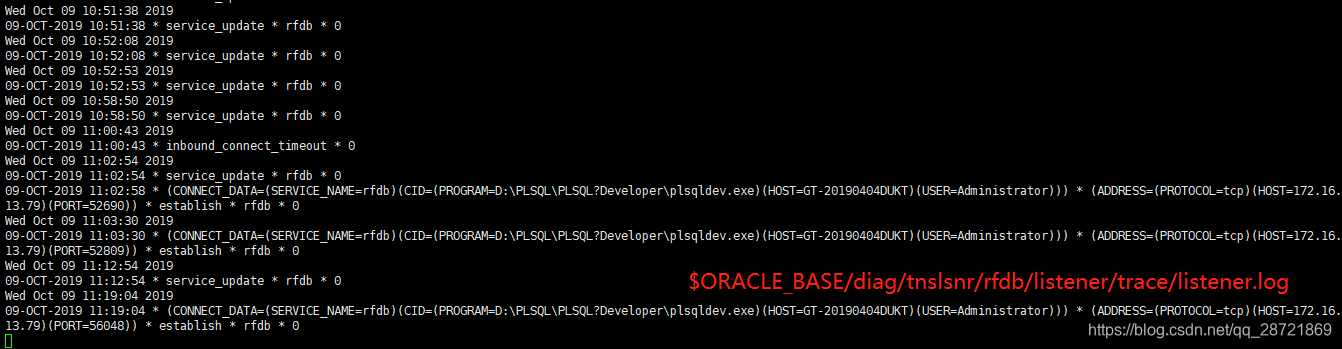 Oracle数据库SQLNET.INBOUND_CONNECT_TIMEOUT与inbound_connect_timeout_监听器名-CSDN博客