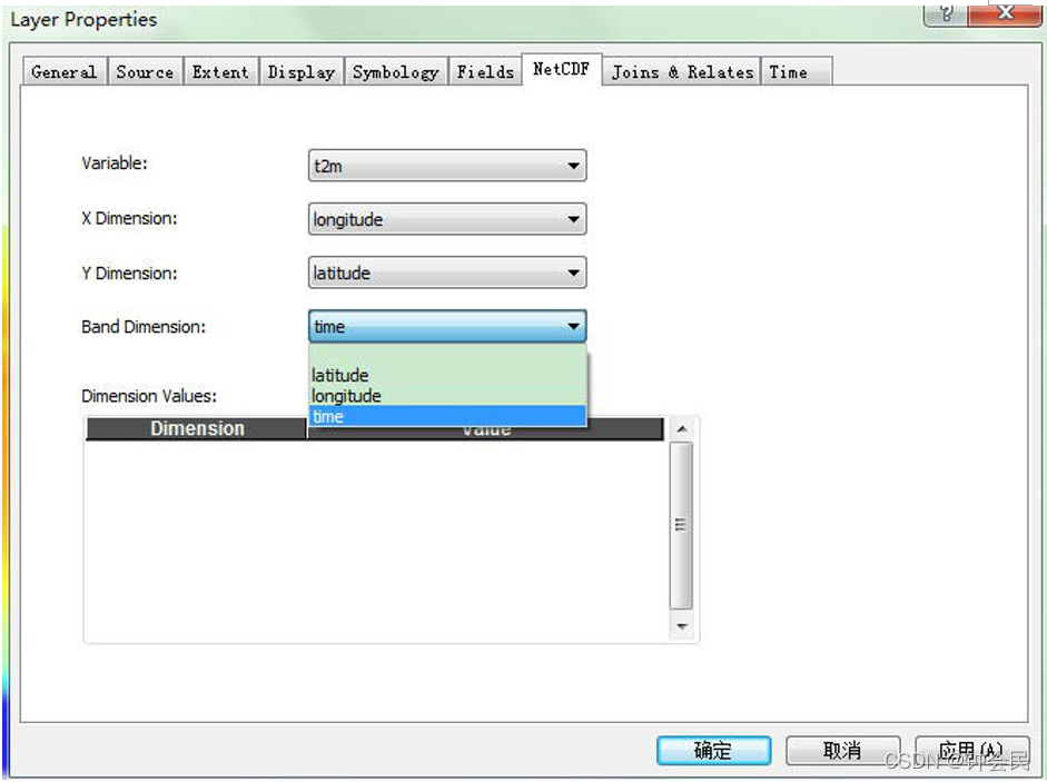 【技巧】arcgis读取nc格式文件并导出为tif_nc转tif后arcmap不重合-CSDN博客