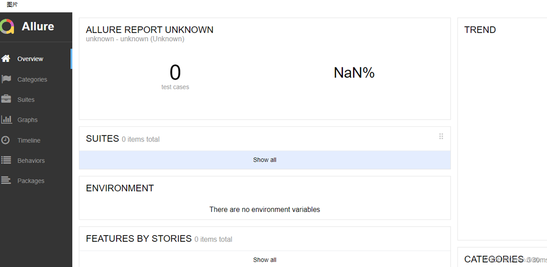 Allure生成测试报告 0 NaN%解决办法_allure report unknown unknown - unknown (unknown)-CSDN博客