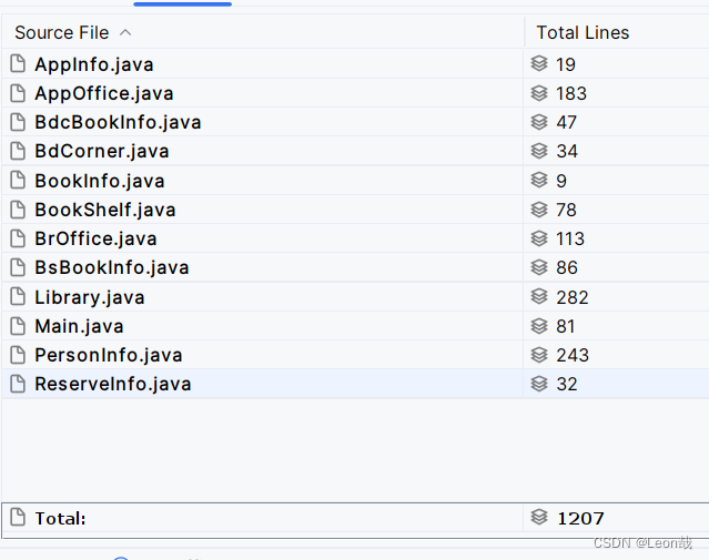 BUAA-2024年春-OO第四单元总结-CSDN博客