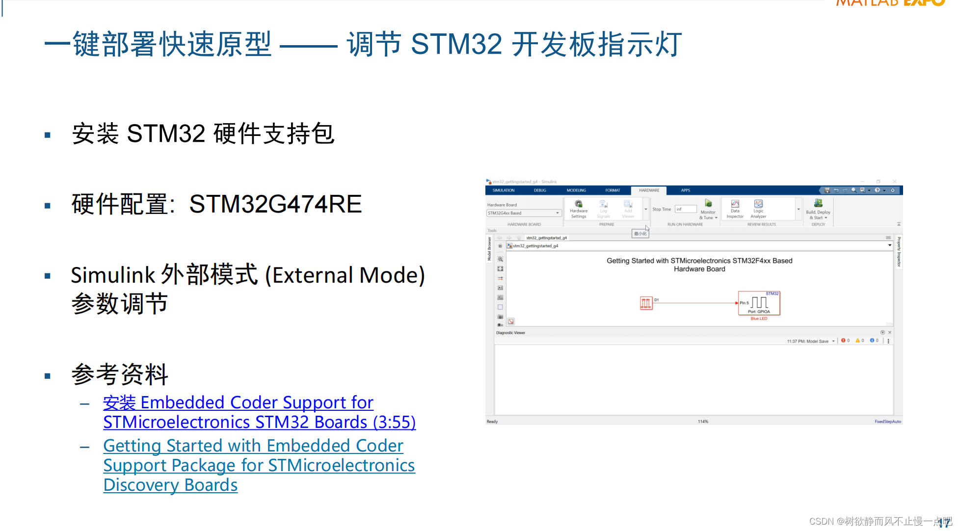 MATLAB EXPO 2023会议记录|基于STM32的MATLAB电机控制方案_sensorless field-oriented control of pmsm using st-CSDN博客