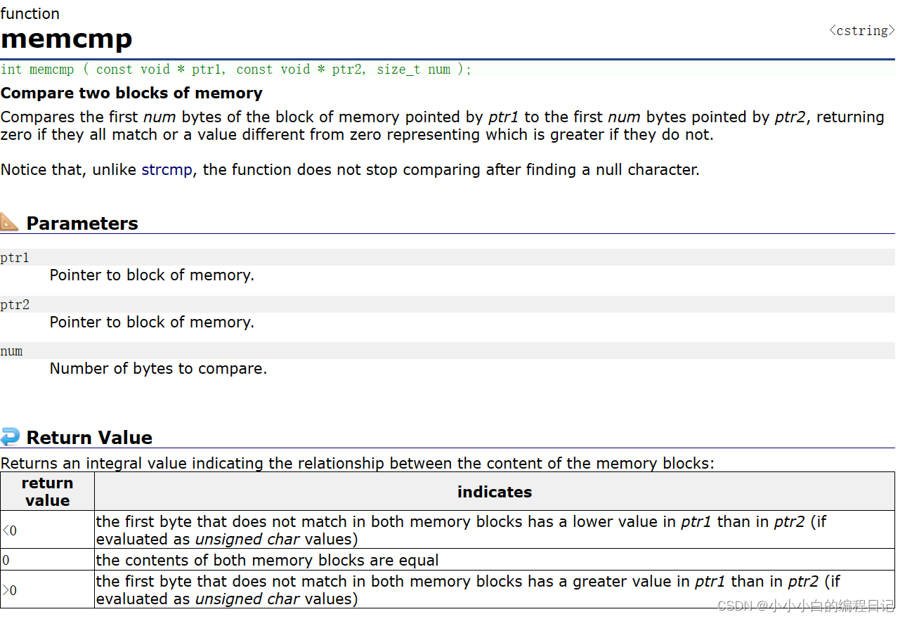 关于C语言内存函数的模拟实现（3）——memset、memcmp_memst-CSDN博客