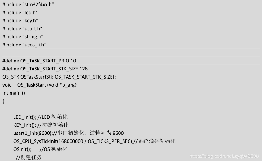 UCOS II 移植到STM32F407_ucosii移植f407-CSDN博客