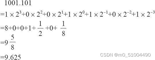 IEEE 754浮点数简介与C代码实现_ieee754 c代码-CSDN博客
