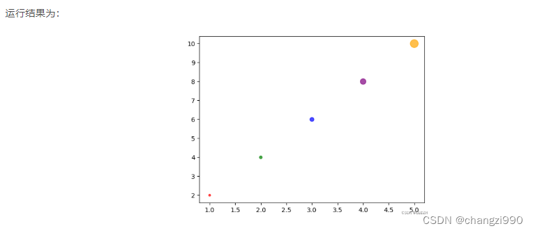 python的Matplotlib- scatter( ) 函数详解_python matplotlib scatter-CSDN博客