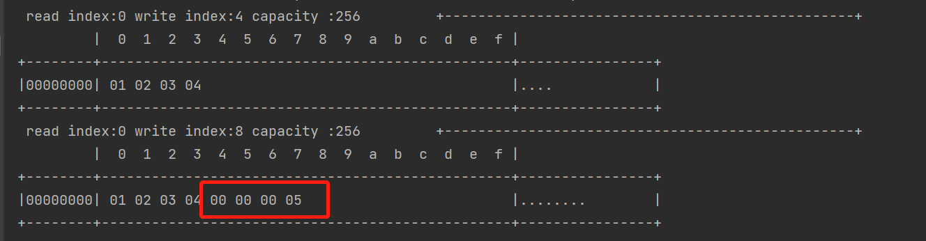 Netty之ByteBuf详解_bytebuf readint-CSDN博客
