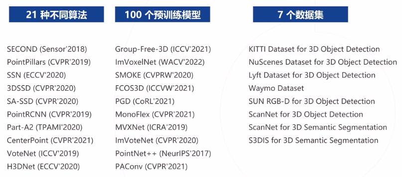 【MMDetection3D实战(1)】:环境安装_mmdet3d-CSDN博客