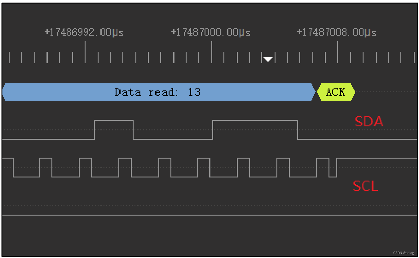 基于 EEPROM 通信的 I2C 总线锁死解决方法_i2c锁死-CSDN博客