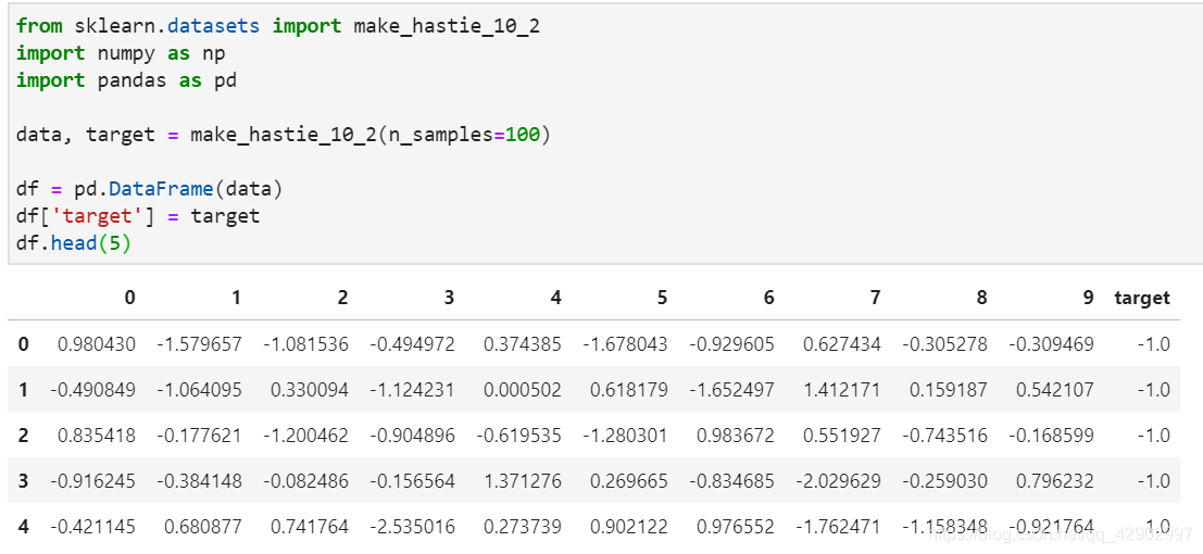 sklearn学习之：（7）sklearn 自动生成数据集用法：make_hastie_10_2, make_circles, make_moons_sklearn生成数据点-CSDN博客