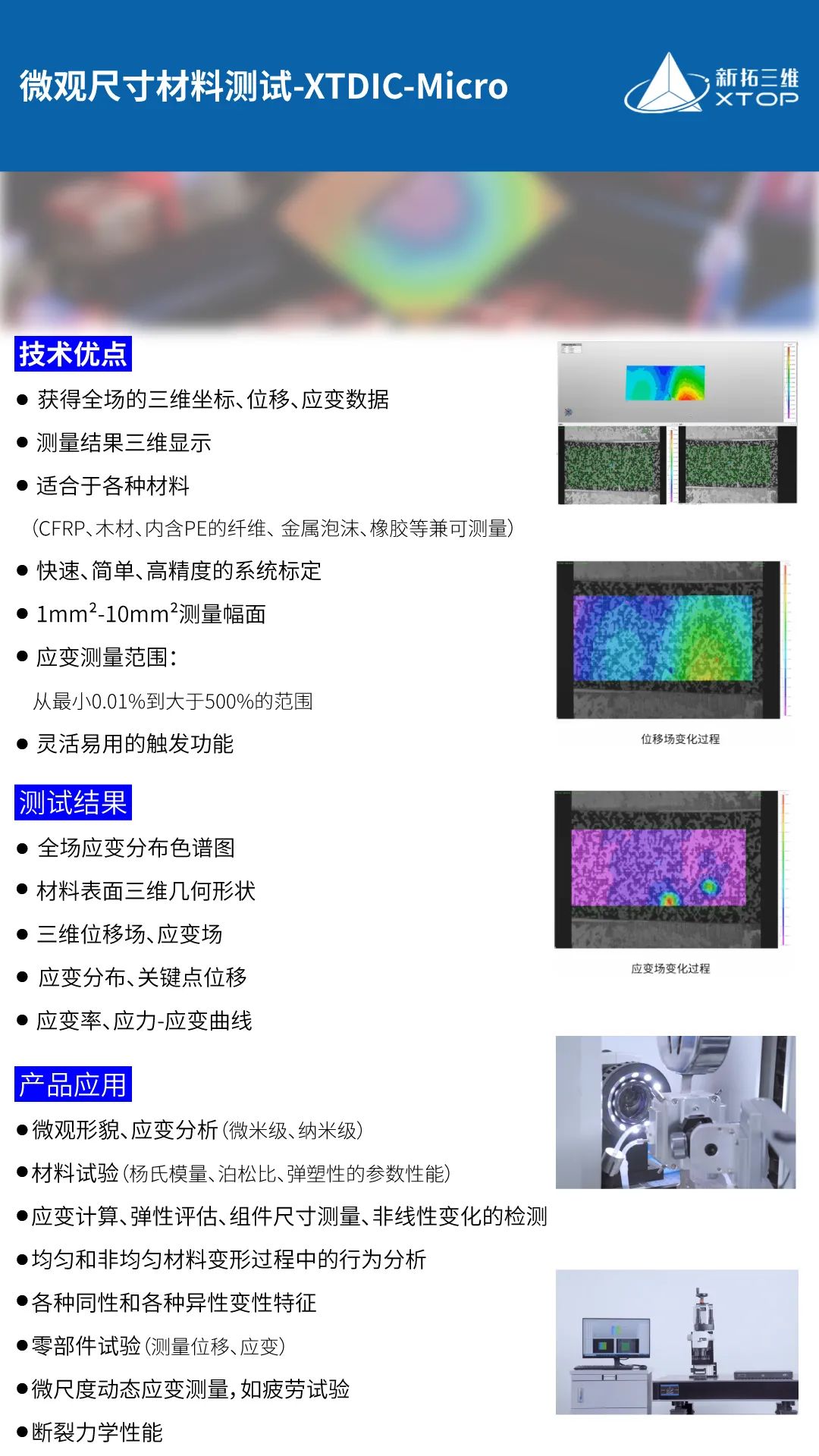 【知识分享】XTDIC-Micro三维显微应变测量系统--微小尺寸材料力学/热学性能测试_原位sem的结果通过xtdic-micro显微应变测量系统结合-CSDN博客