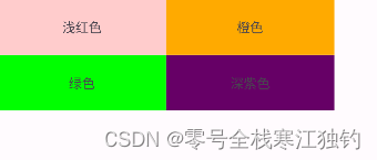 安卓简单控件(TextView、Button、布局、ScrollView、ImageView、ImageButton)_安卓控件-CSDN博客