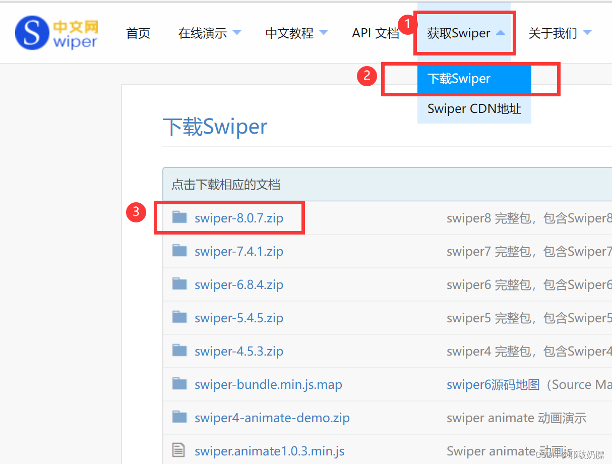 swiper轮播图插件的使用步骤_swiper11使用-CSDN博客