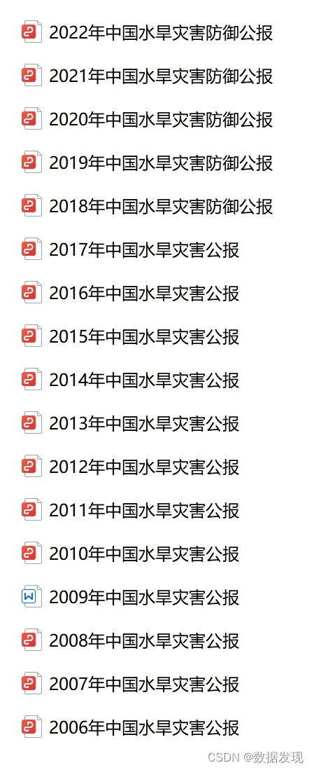 中国水旱灾害公报（2006-2023年）-CSDN博客