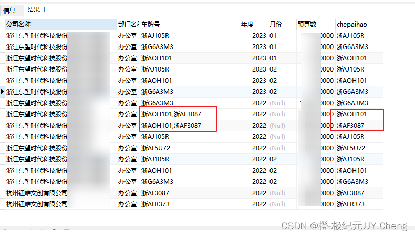 Ms Sql Server Sql 把逗号分隔的字符串分开sql Server 查询特殊符号拆分 Csdn博客