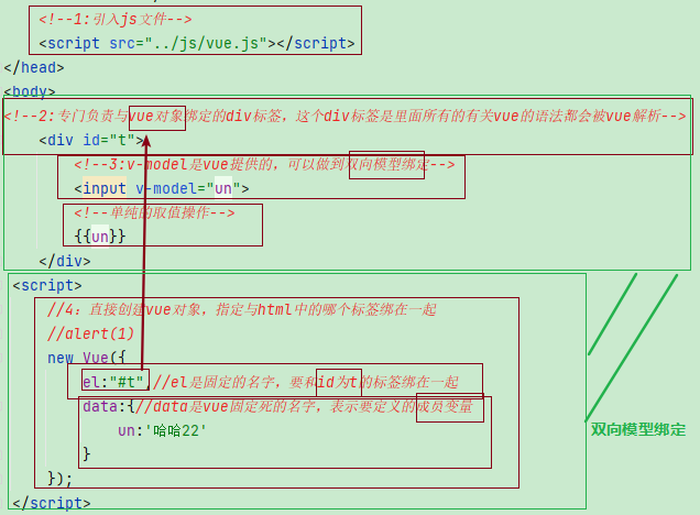 cookle-session- 登录案例-Filter过滤器-JSON+AXIOS+Filter模拟百度搜索框智能搜索案例- Vue-Element，Vue-Element增删改查模糊查询综合 ...