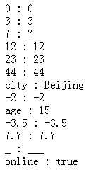 JS解惑之Object中的key是有序的么，关于for...in遍历对象属性的顺序问题_for(let key in obj) { 会自动排序 ...