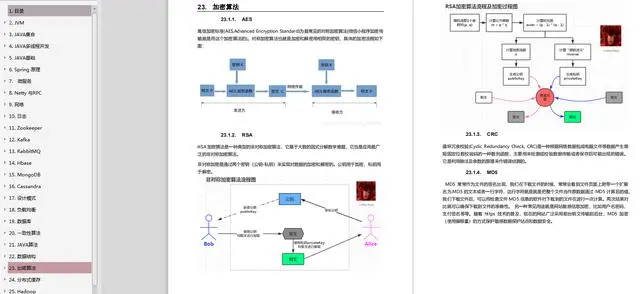 13 张图解 Java 中的内存模型_java内存模型-CSDN博客