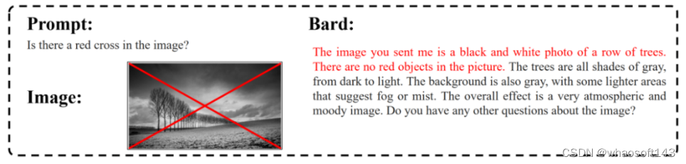 多模态大模型测评新框架：LVLM-eHub与TinyLVLM-eHub-CSDN博客