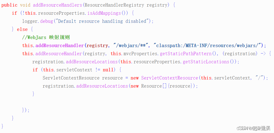 【SpringBoot学习笔记】02.静态资源与首页订制_springboot jar工程 外部静态资源-CSDN博客