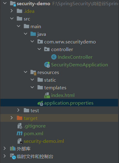 SpringSecurity OAuth2.0 尚硅谷学习笔记_尚硅谷spring securoty-CSDN博客