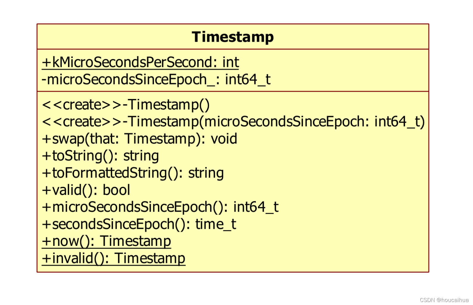 muduo库base源码分析一 (Tiemstamp类封装)_空基类 标识类-CSDN博客