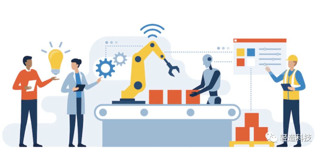 PMC在制造企业中发挥哪些价值？_pmc发挥提升品质-CSDN博客