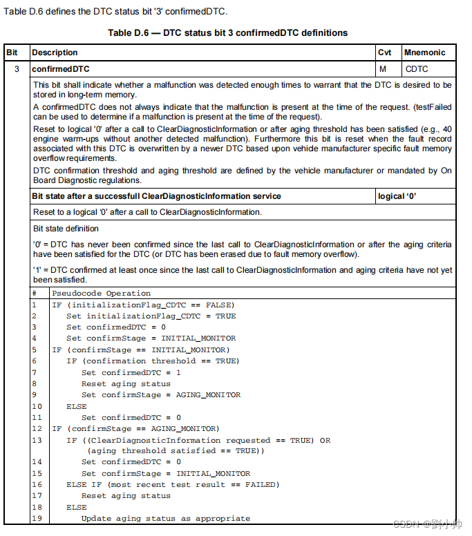 14229 DTCStatusMask的一些解释_dtc status mask-CSDN博客
