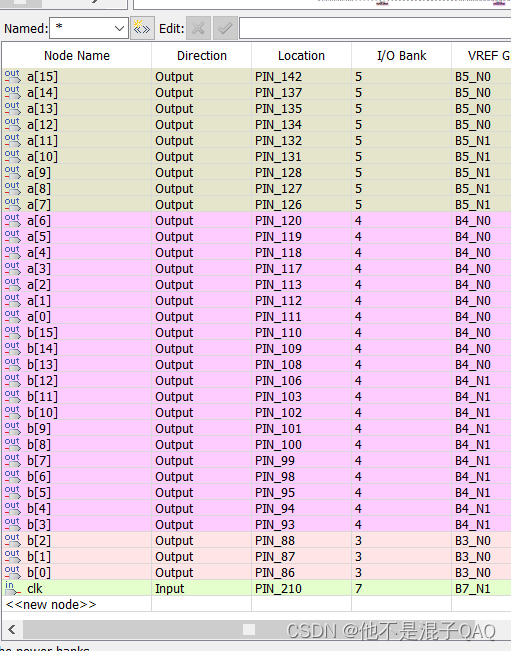 16x16字符显示：动态LED矩阵的逐行点亮算法-CSDN博客