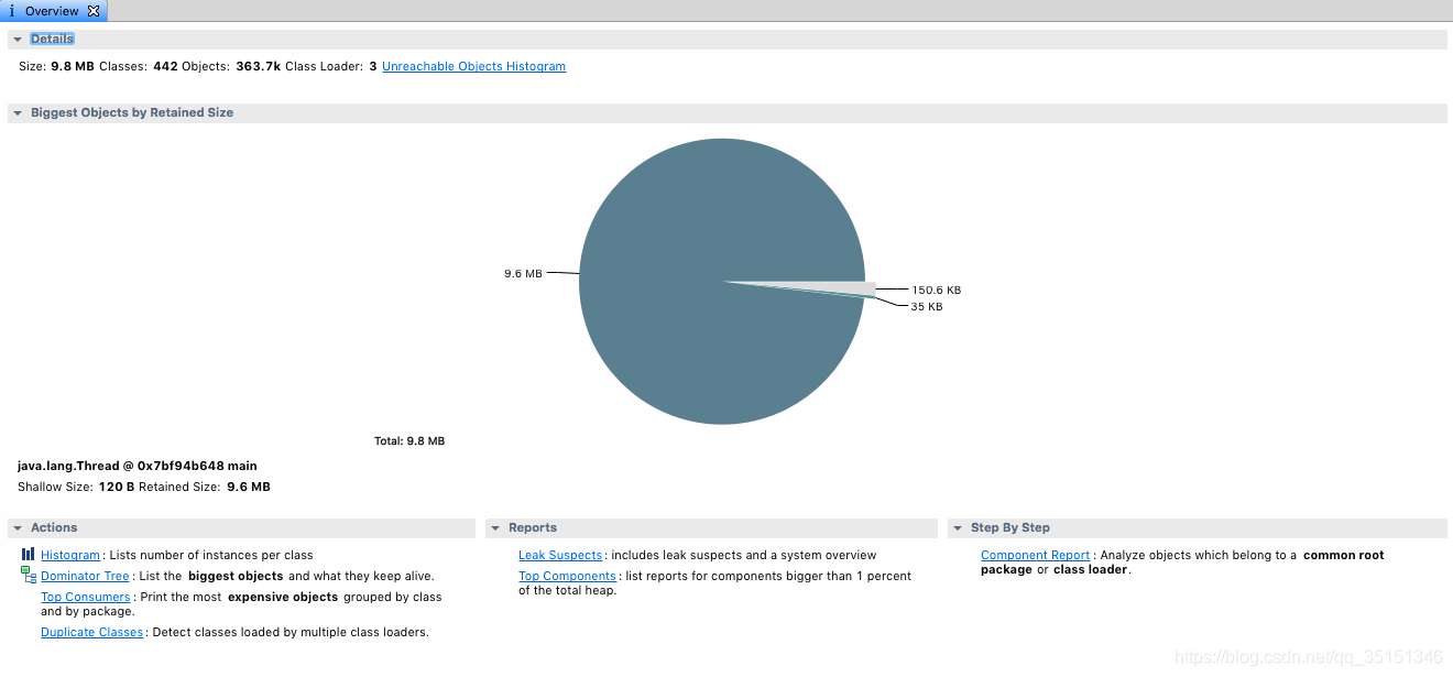 jvm中jmap+MAT内存溢出实战（四）_jmap非堆内存-CSDN博客