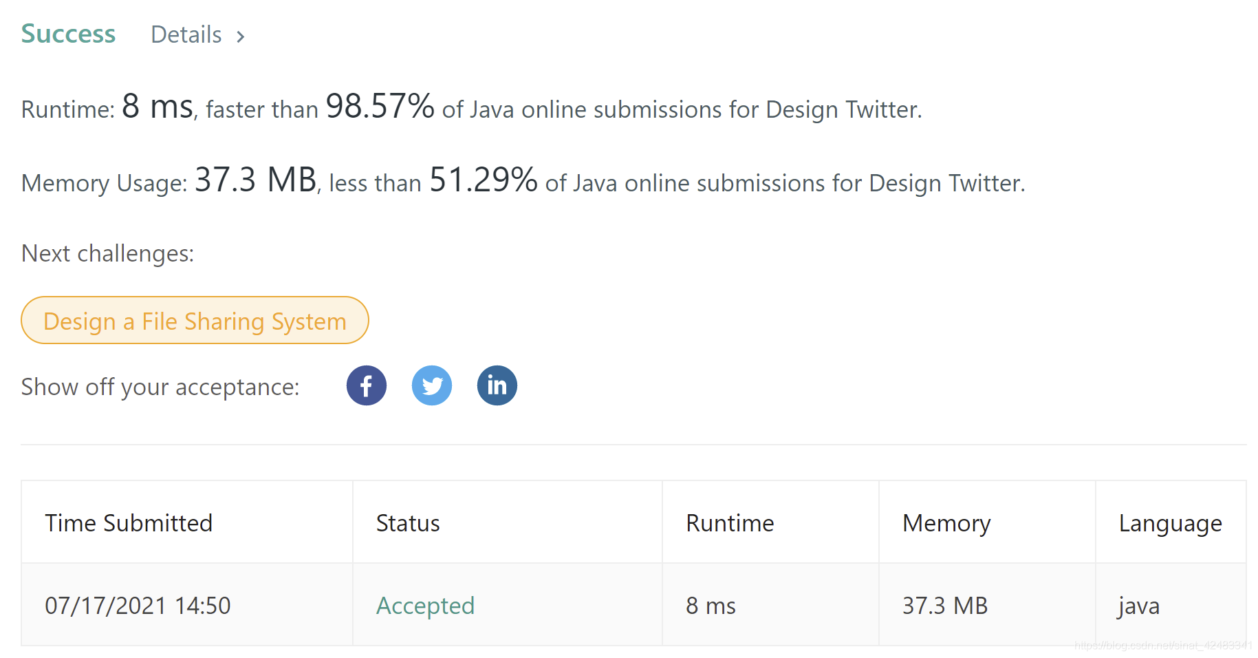 leetcode 355. Design Twitter | 355. 设计推特（Java）_leetcode design twitter java-CSDN博客