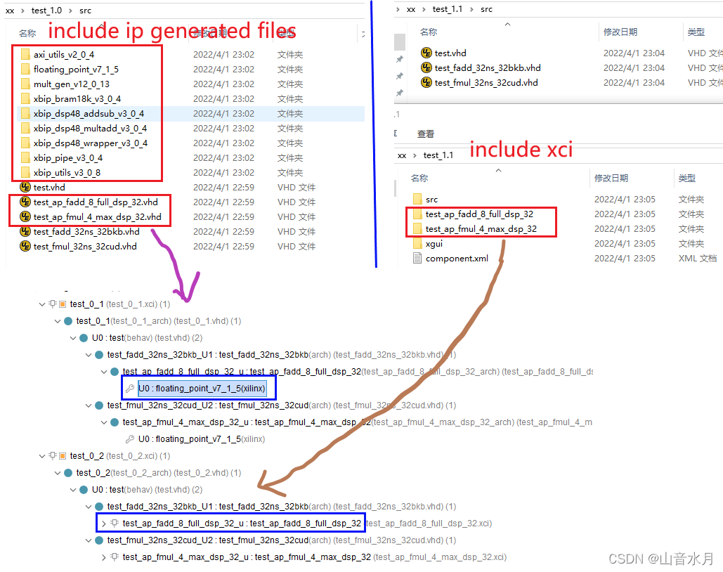 使用vivado封装IP-CSDN博客