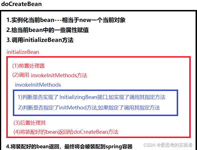 @PostConstruct、InitializingBean、initMethod使用详解_postconstruct和initializingbean-CSDN博客
