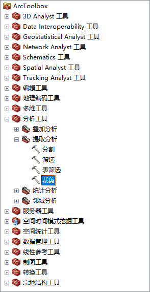 利用arcmap将shape文件裁剪_arcmap裁剪工具-CSDN博客