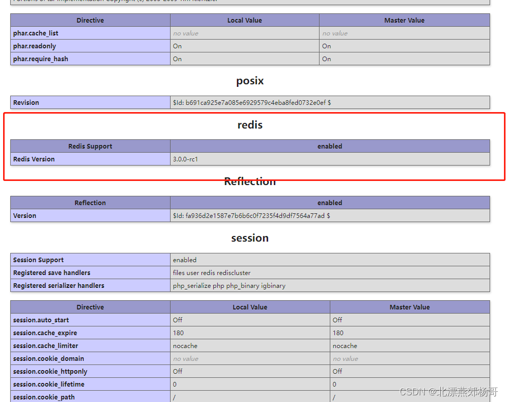 Php操作redis实例大全php Redis Csdn博客