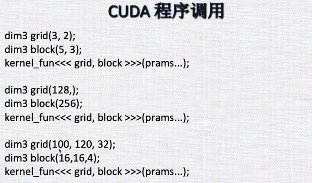 CUDA编程入门系列（五） Grid，Block，Wrap，Thread_cuda wrap-CSDN博客