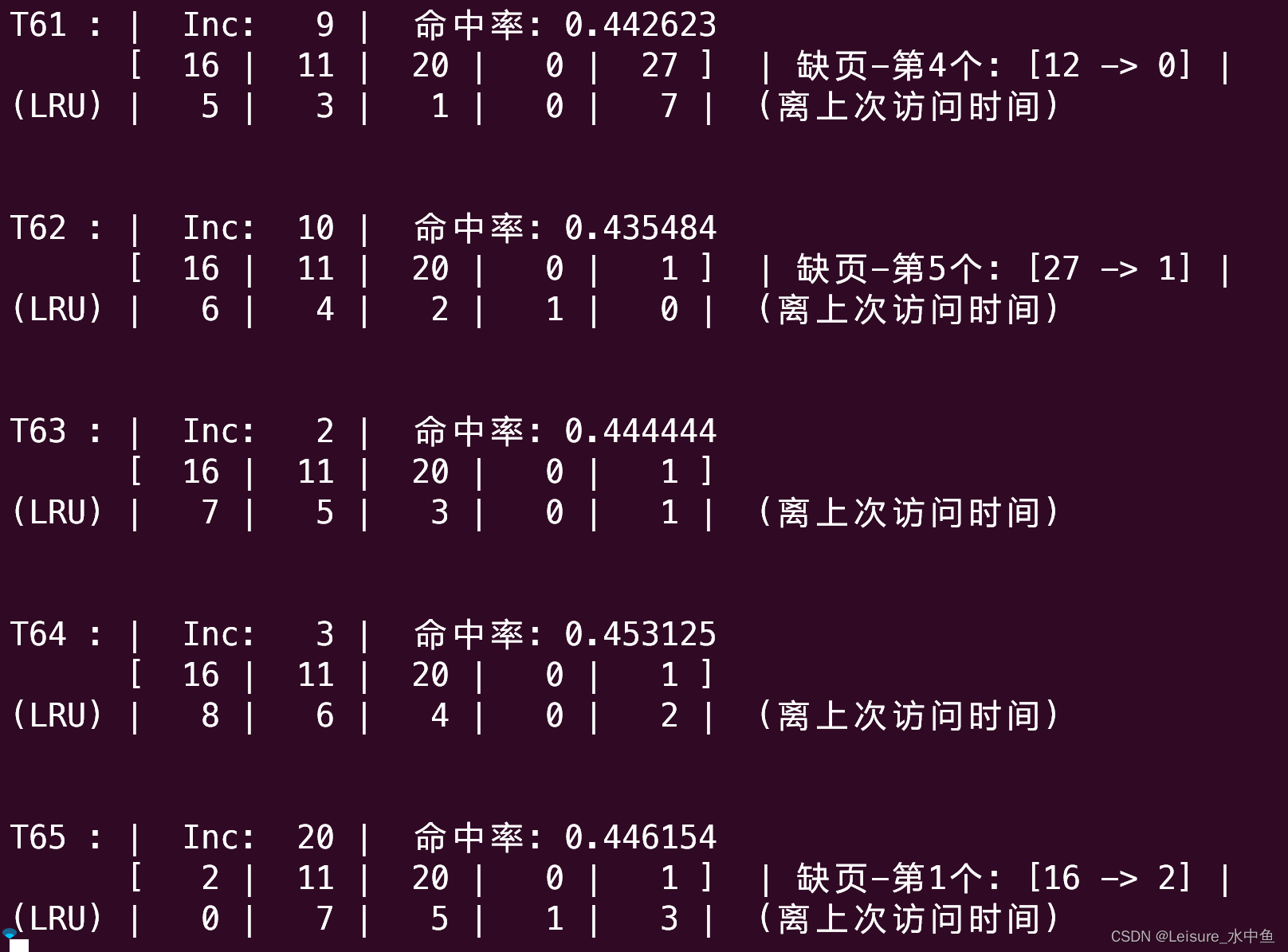 操作系统 实验9：页面置换算法模拟设计 （fifo）（lru（opt）（lfr）（nur） 使用c实现 （下）fifo算法模拟 Csdn博客
