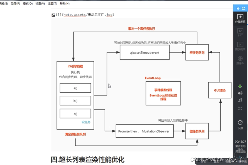 虚拟列表渲染 前端性能优化 Csdn博客