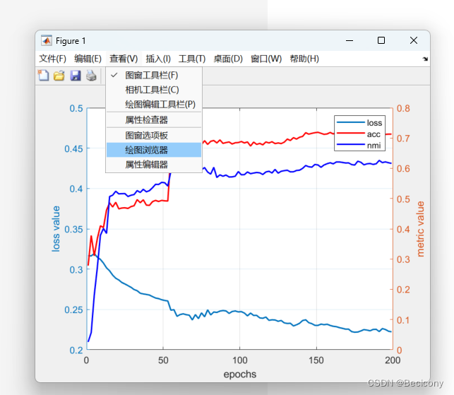 matlab画双y轴图(yyaxis)后如何改变左右两个坐标轴的颜色_matlab 坐标轴颜色-CSDN博客