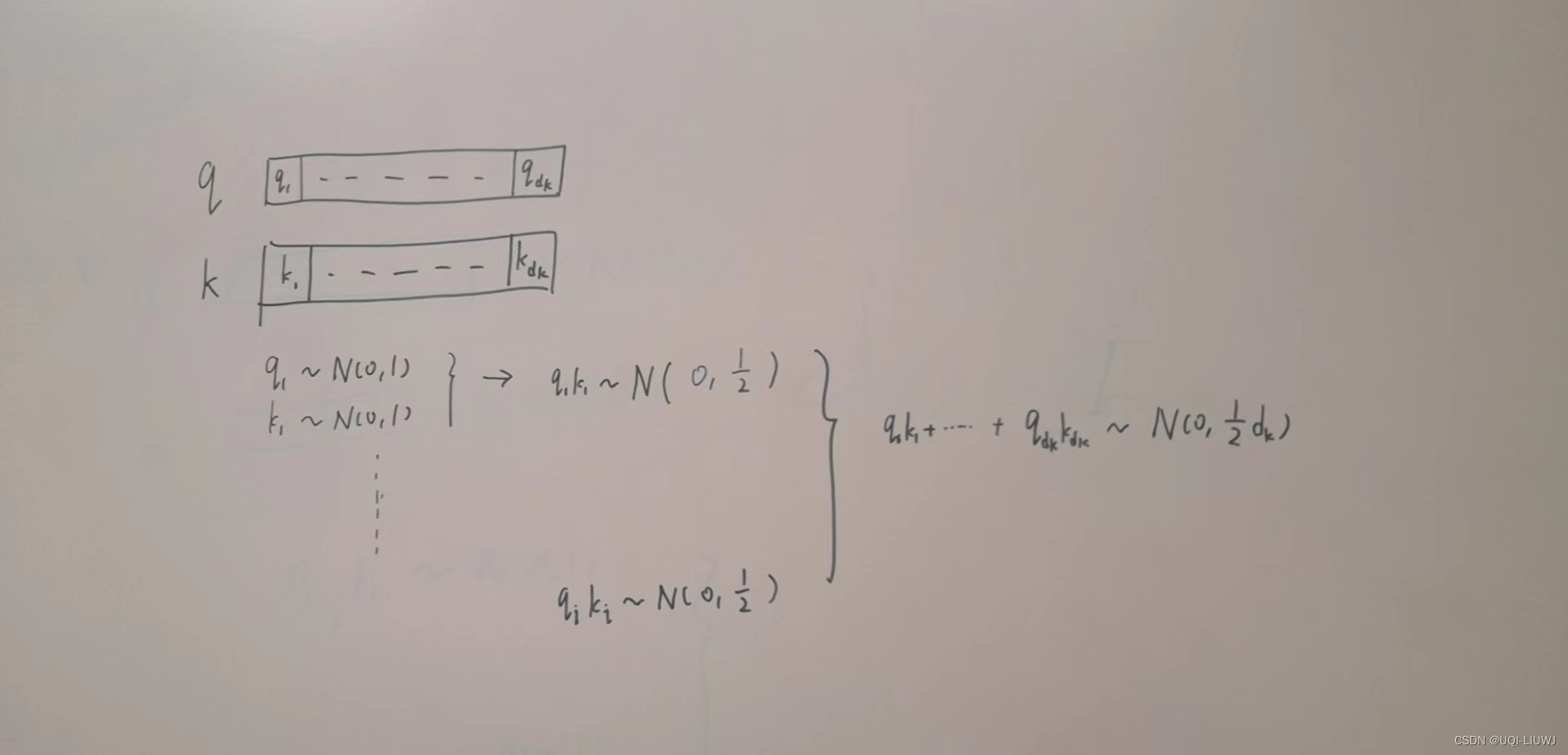 机器学习笔记：Transformer_embedding dimension-CSDN博客