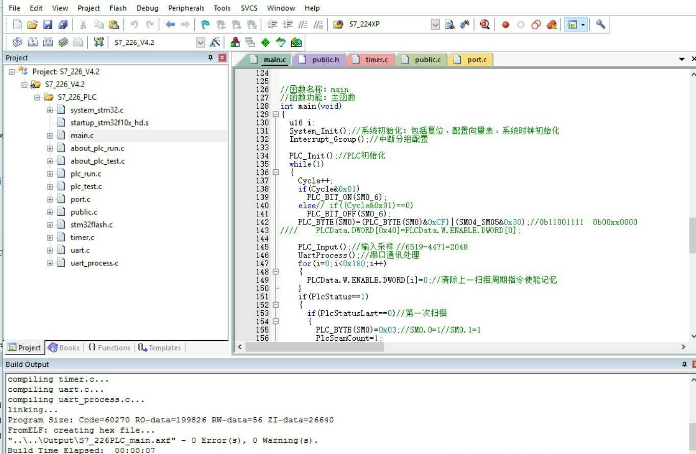 西门子PLC源码/226IE源码-CSDN博客