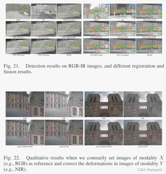 图像融合论文阅读：MURF: Mutually Reinforcing Multi-Modal Image Registration and Fusion-CSDN博客