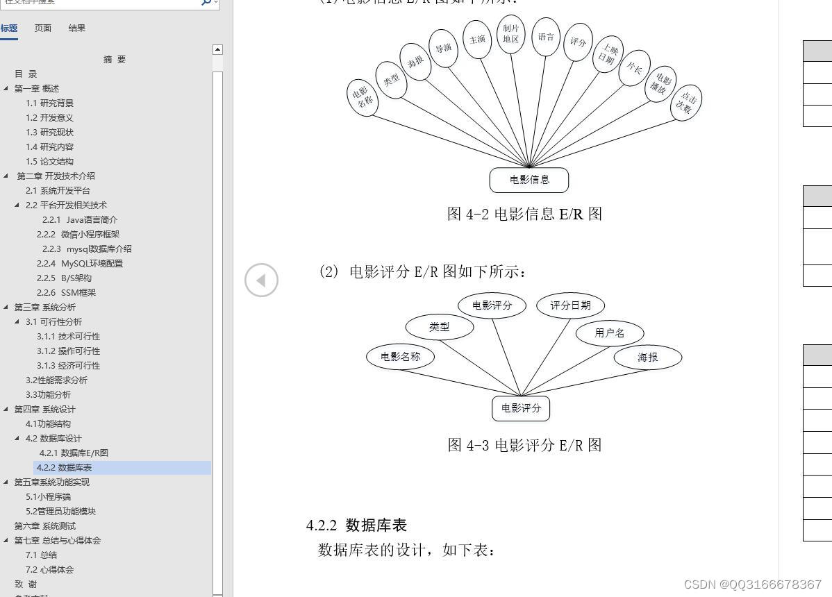 基于微信小程序电影推荐系统 视频播放器系统pythonjavanodejsphpnodejs Php多端电影系统实现 Csdn博客