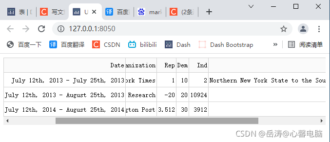 【Python百日基础系列】Day30 - Dash_table基础_python dash tabs-CSDN博客