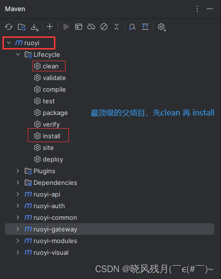 Ruoyi-cloud / 若依 SpringCloud服务器部署_若依springcloud 部署-CSDN博客